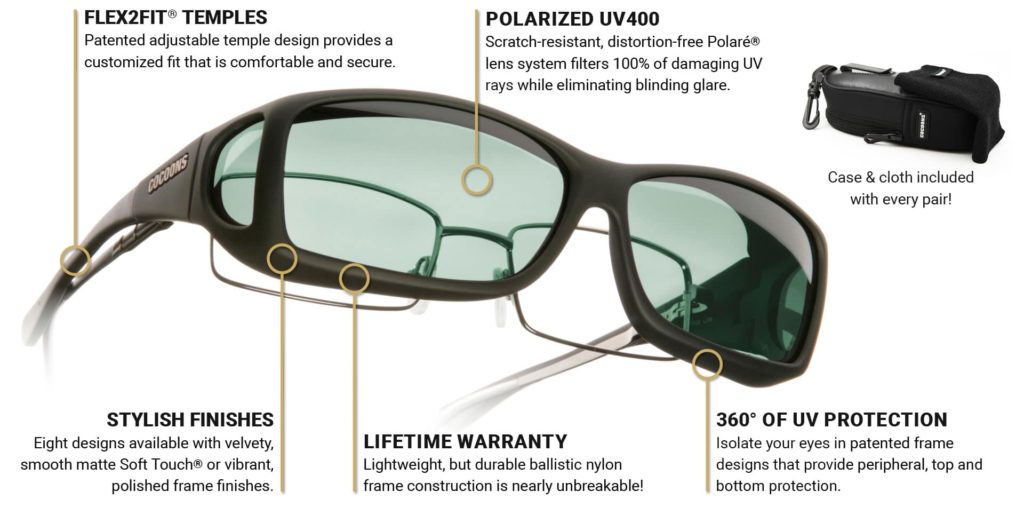 Cocoons Polarised Fitovers - Cocoons Fitovers UK